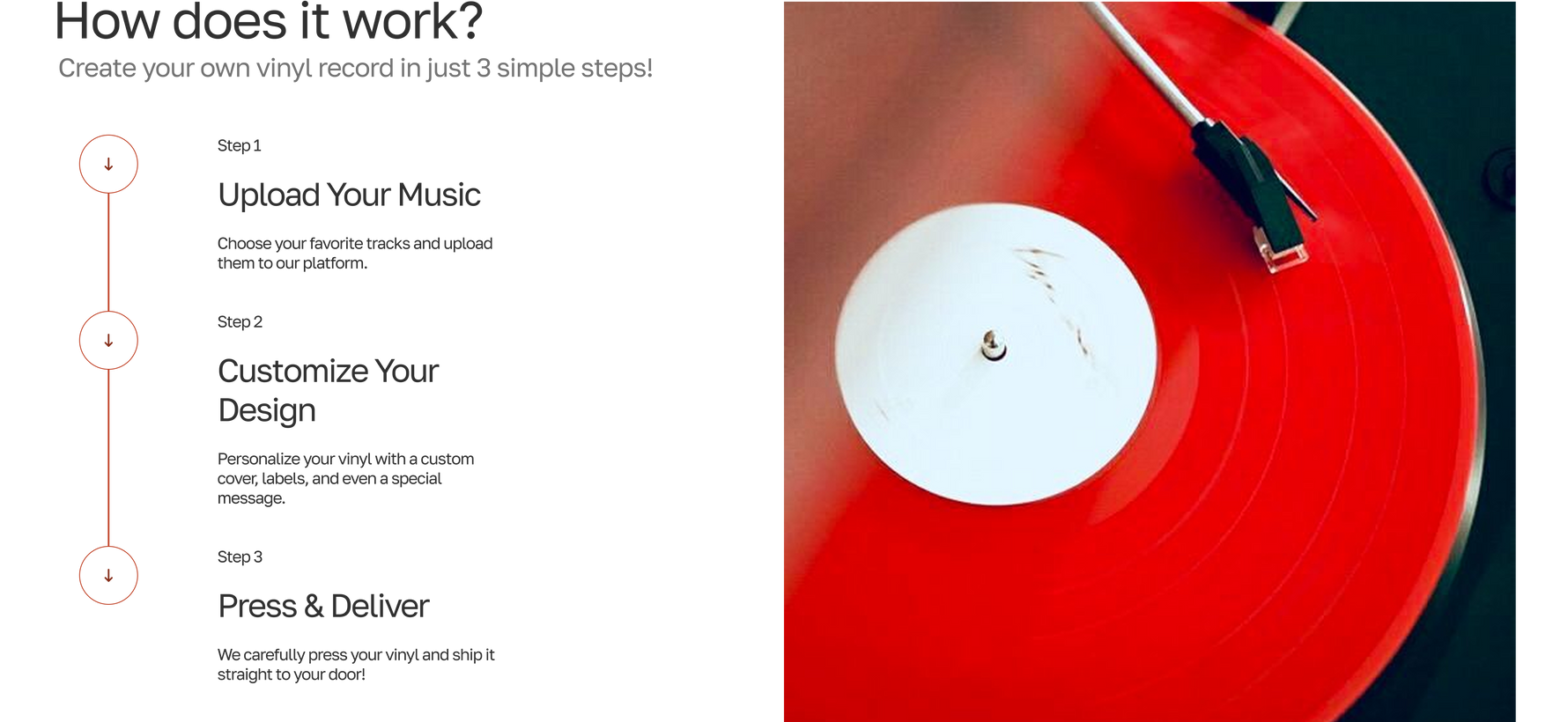 Custom Vinyl Records | Personalized Vinyl Albums | CustomVinylMusic ...