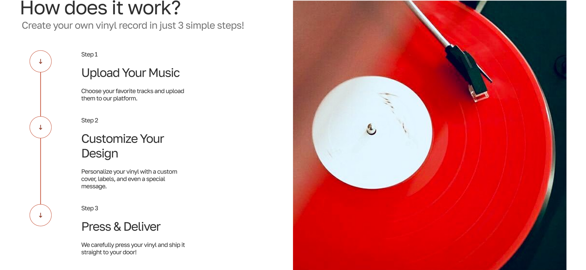 Custom Vinyl Records | Personalized Vinyl Albums | CustomVinylMusic ...