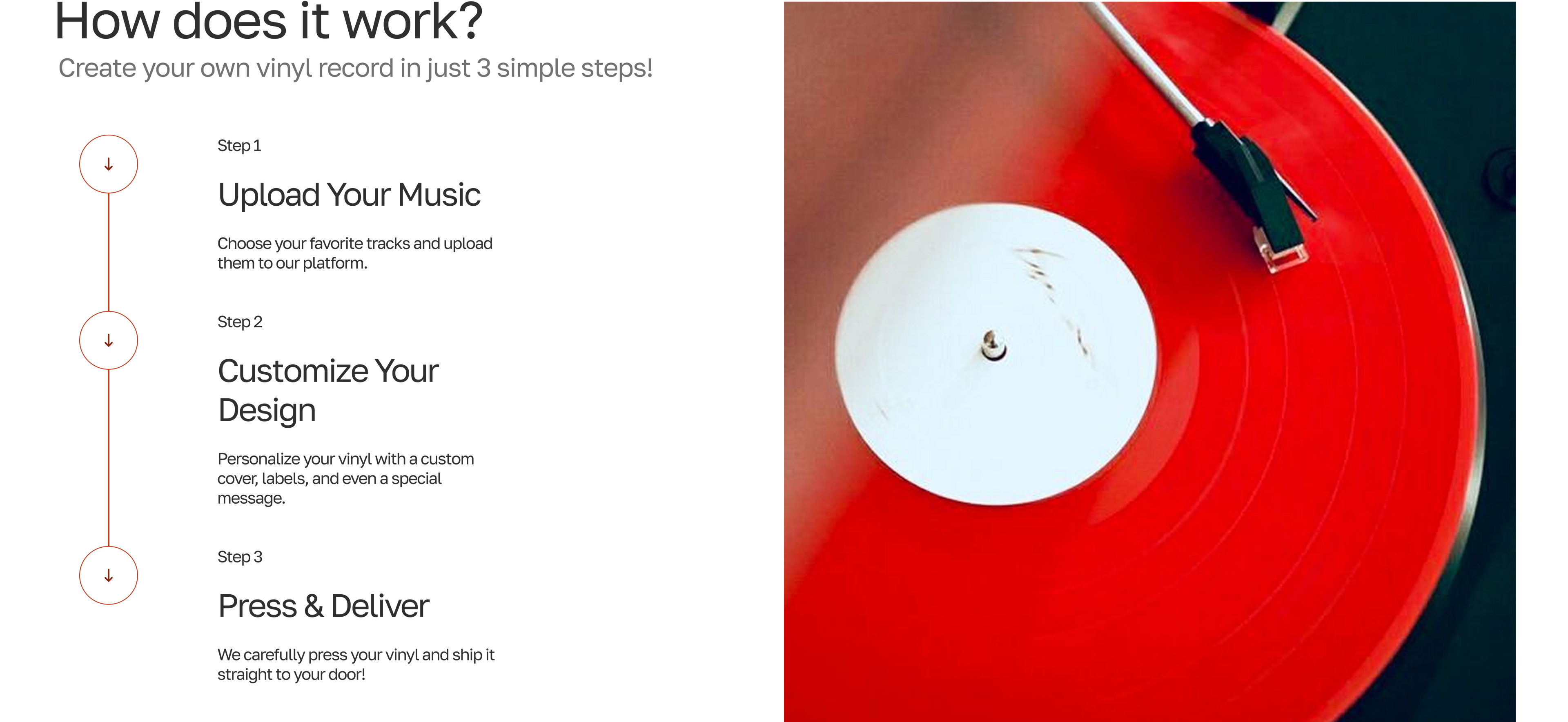 Custom Vinyl Records | Personalized Vinyl Albums | CustomVinylMusic ...