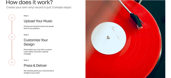 Custom Vinyl Records | Personalized Vinyl Albums | CustomVinylMusic ...