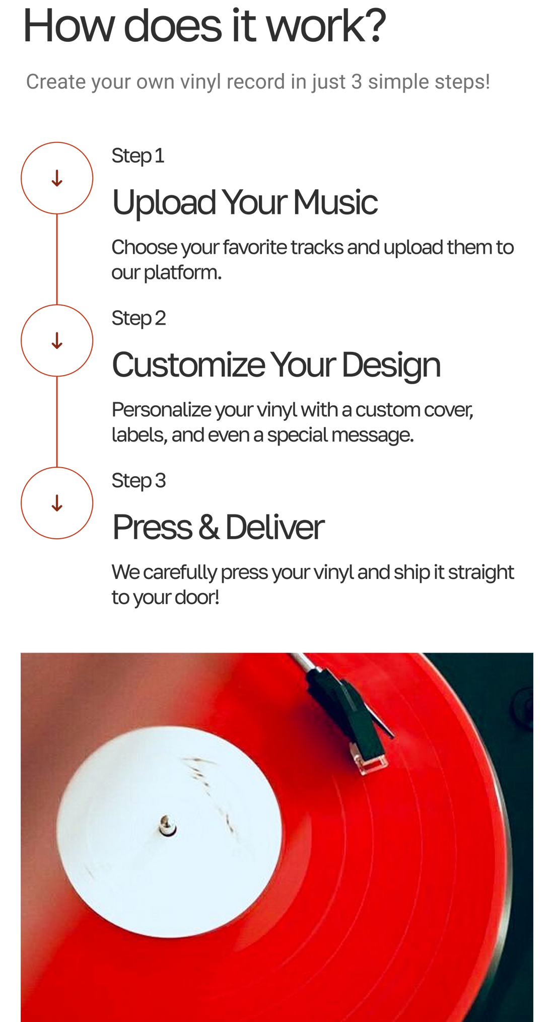 Custom Vinyl Records | Personalized Vinyl Albums | CustomVinylMusic ...
