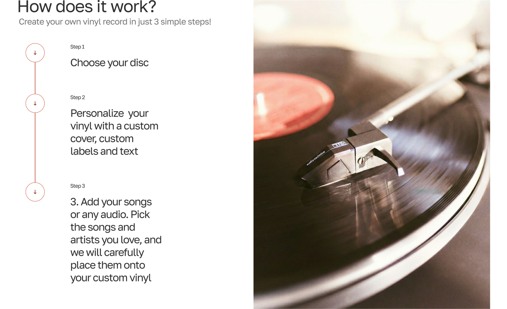Custom Vinyl Records | Personalized Vinyl Albums | CustomVinylMusic ...