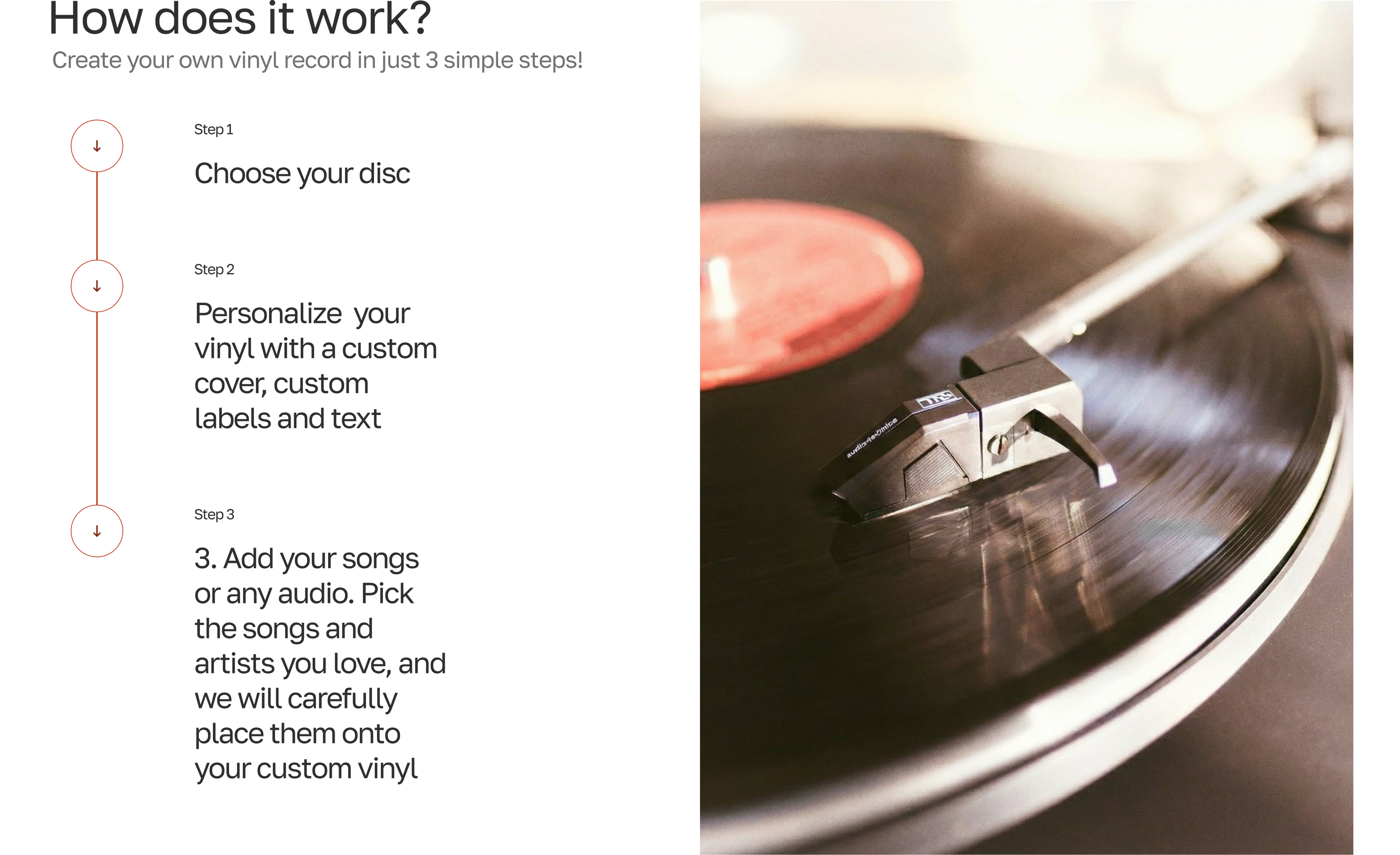 Custom Vinyl Records | Personalized Vinyl Albums | CustomVinylMusic ...