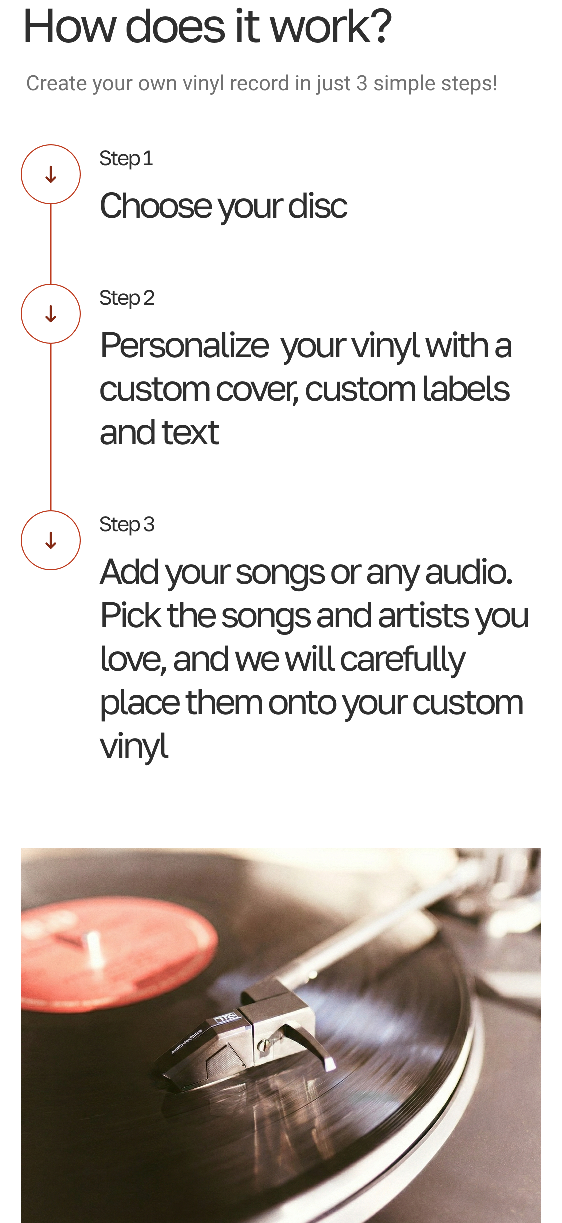 Custom Vinyl Records | Personalized Vinyl Albums | CustomVinylMusic ...